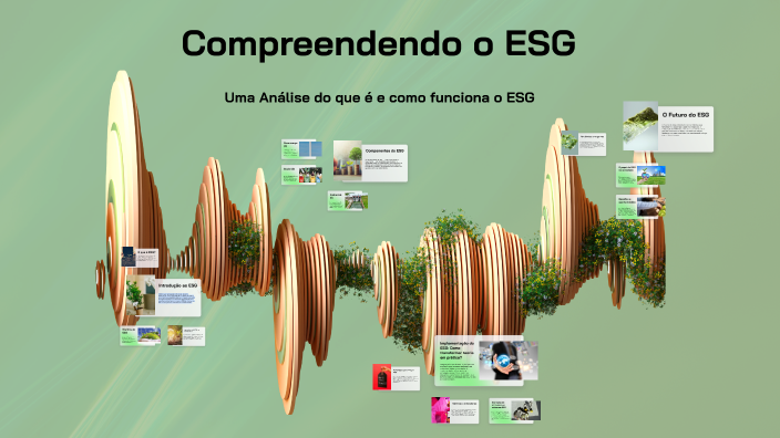 Compreendendo o ESG by Mairlos Navarro on Prezi