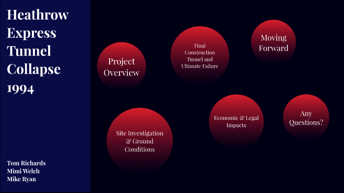 Design Failure Case Study - Heathrow Express Tunnel Collapse 1994 by ...