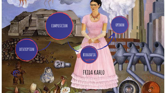 autorretrato de Frida Kahlo by lisa chauny on Prezi