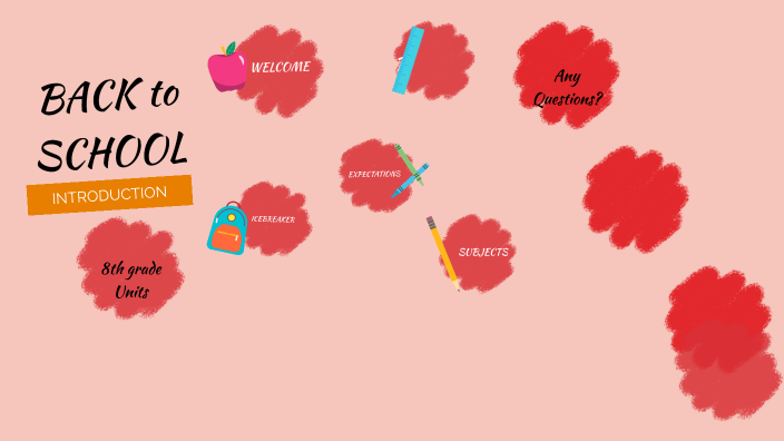Ms. Boose's Social Studies-6th and 8th Grade by susan boose on Prezi