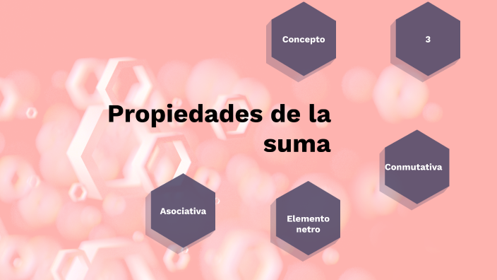 Propiedades de la suma by Claudia Osejos on Prezi