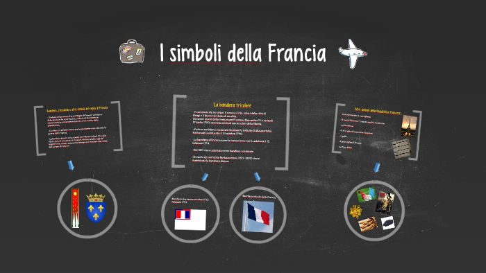 I simboli della Francia by chiara farris on Prezi
