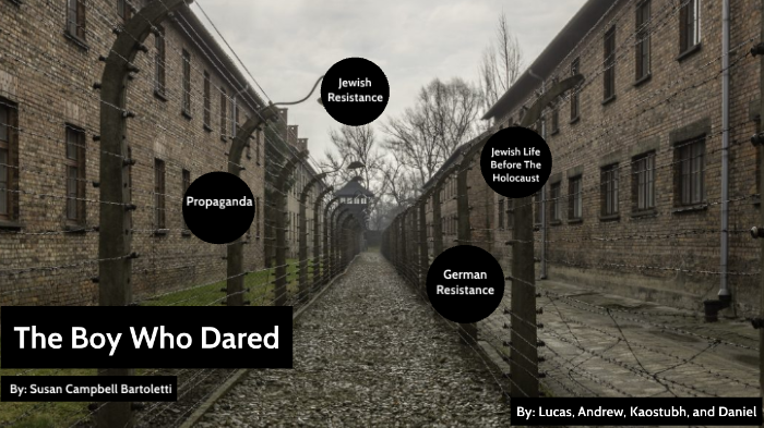 The Boy Who Dared Research Project by Andrew Cimerman on Prezi