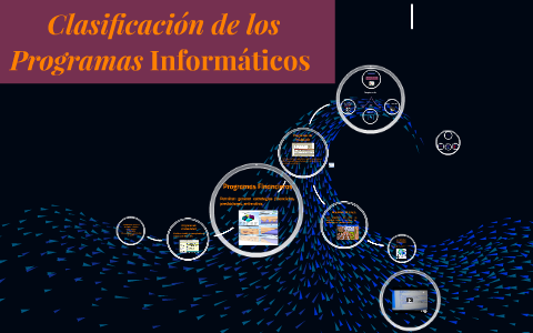 la clasificación de los programas by katherine santamaria on Prezi