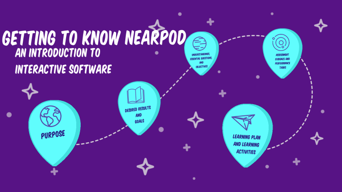 Getting to Know Nearpod: A Concept Map by Amanda Domino on Prezi