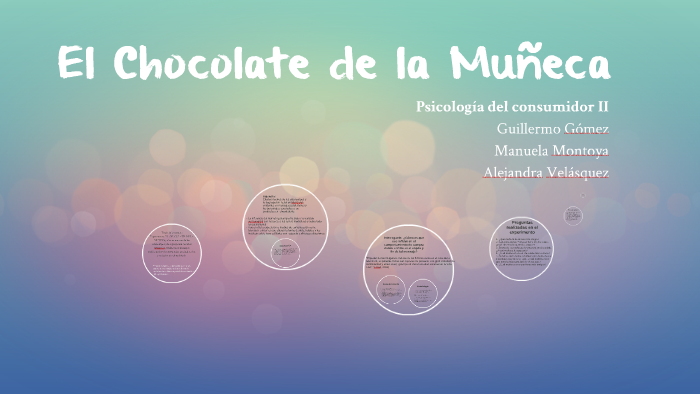 El Chocolate de la Muñeca by on Prezi