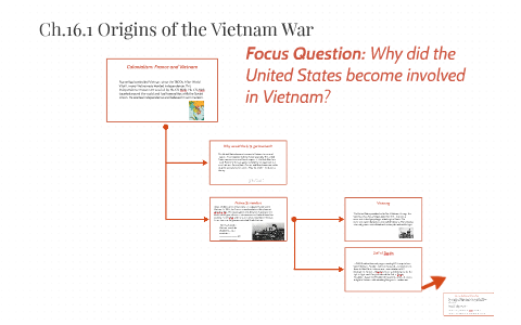 Ch.16.1 Origins of the Vietnam War by Brittany Dean on Prezi