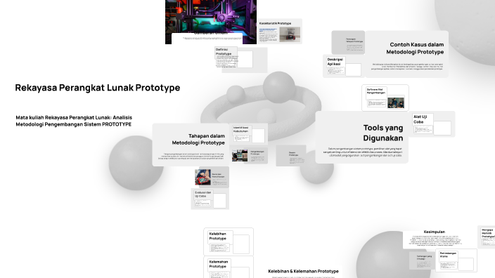 Rekayasa Perangkat Lunak Prototype by syafiq zamrullah on Prezi