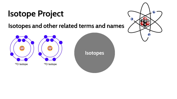 Isotope Project by Yaz Murat on Prezi