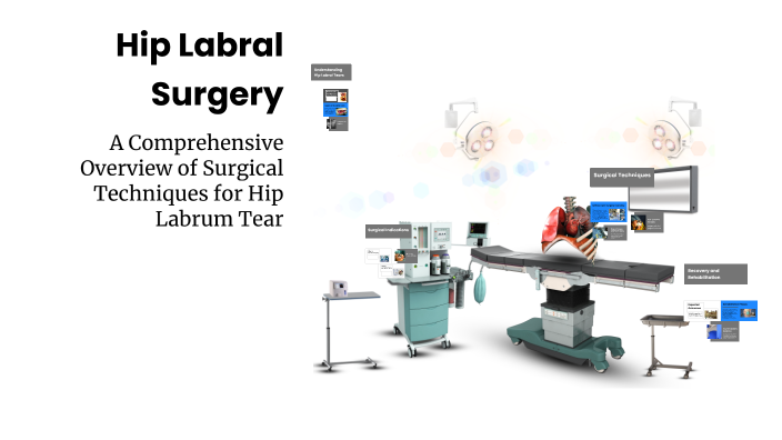 Hip Labrum Surgery by Sloan Brothers on Prezi