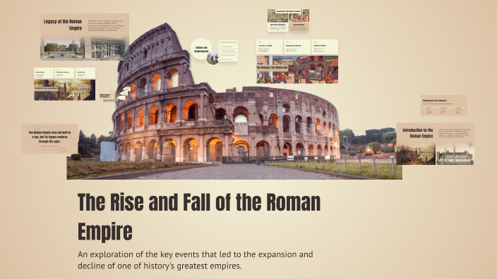 The Rise and Fall of the Roman Empire by Małgorzata Zdrojkowska on Prezi