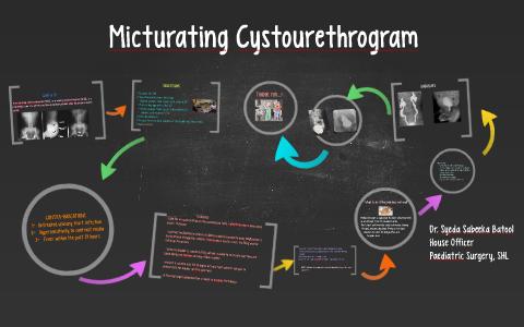 Micturating Cystourethrogram by Zaira Sajjad on Prezi