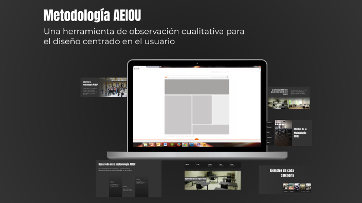 Metodología AEIOU by paulina diaz on Prezi