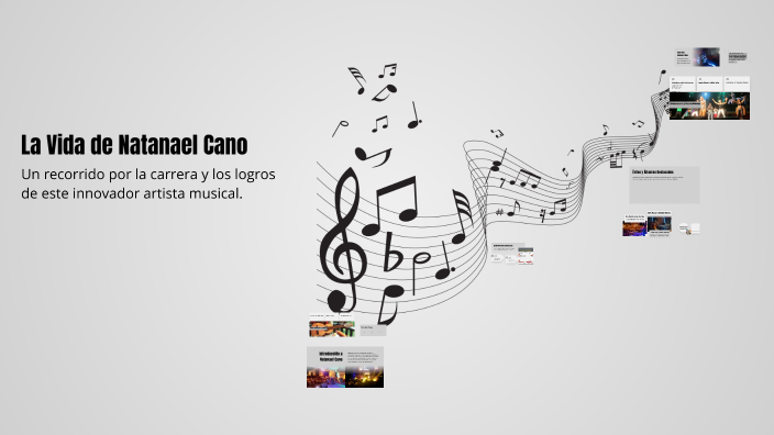 La Vida de Natanael Cano by irving yandel flores tovar on Prezi