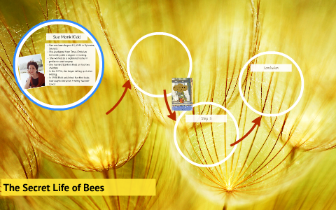 The Secret Life of Bees by Lily Bradshaw