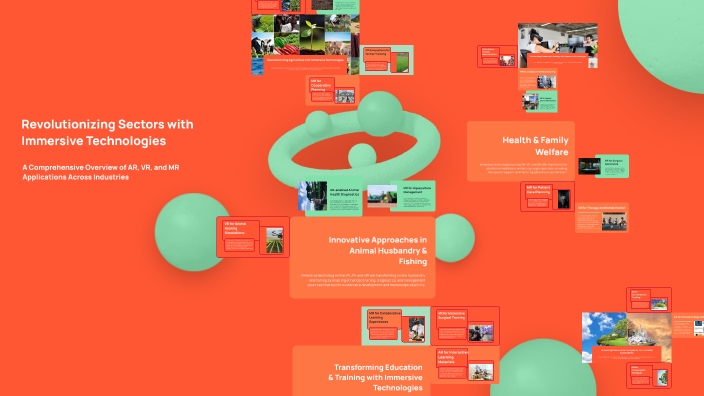 Revolutionizing Sectors with Immersive Technologies by Dr. Rajiv chechi ...