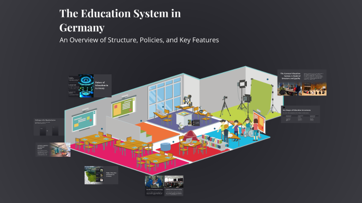 The Education System in Germany by Aigul Yelikbaeva on Prezi