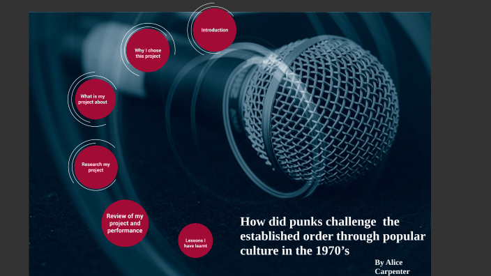 What was the biggest influence on teenage pop culture by punk music in ...