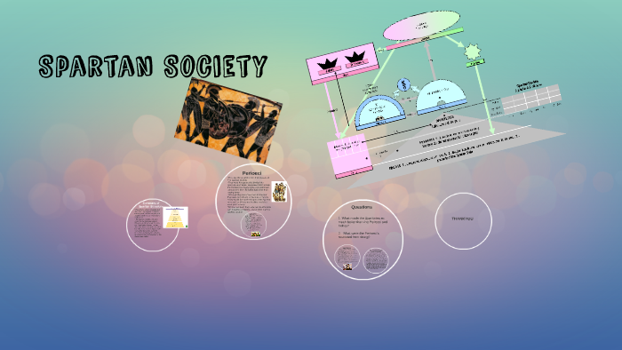 Structure Of Spartan Society by dylan campbell on Prezi