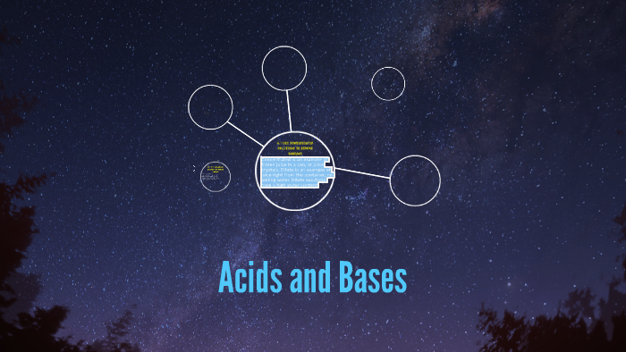 Acids and Bases by payton gammon on Prezi