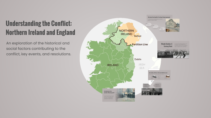 Understanding the Conflict: Northern Ireland and England by Diana Lantz ...