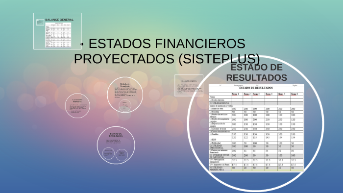 Estados Financieros Proyectados By Ivan Patricio Cordova Jacome