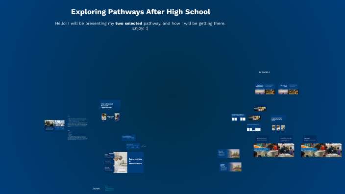Xinyi Wu - Exploring Pathways After High School by potato fries on Prezi