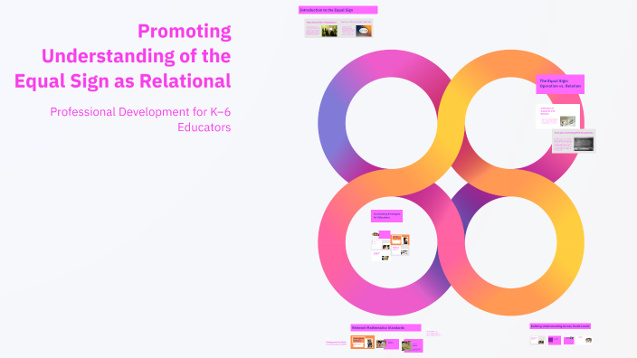 Promoting Understanding of the Equal Sign as Relational by Keya ...