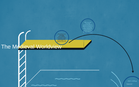 The Medieval Worldview by Rance Cannon on Prezi