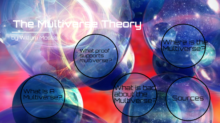 The Multiverse Theory by Willum Mosser on Prezi