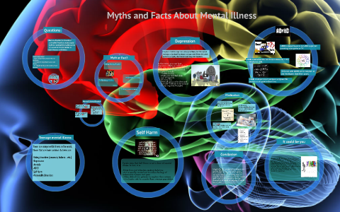 Myths and Facts on Mental Health by Lauren Fitzgerald on Prezi
