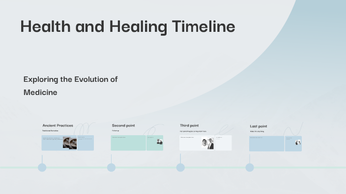 Health and Healing Timeline by Bloom on Prezi