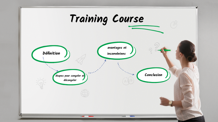 La congelation by Axelle durci on Prezi