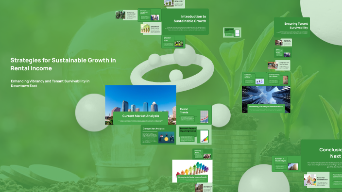 Leasing Strategies for Sustainable Growth by Sherlyn Lim on Prezi