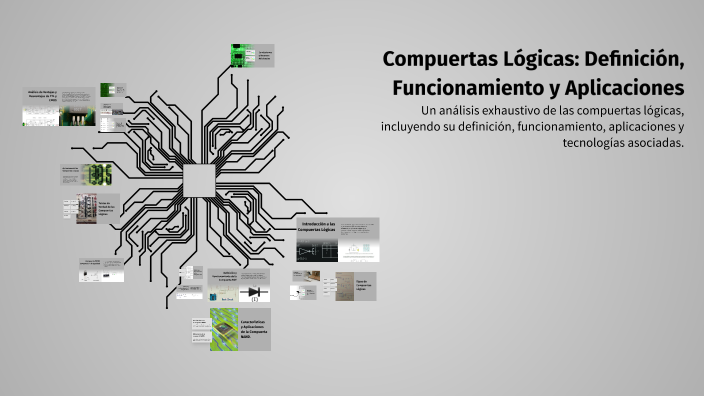 Compuertas Lógicas: Definición, Funcionamiento y Aplicaciones by Adrian ...