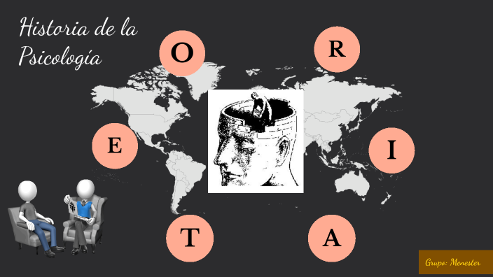 Historia de la psicología by Lizbeth Murillo on Prezi