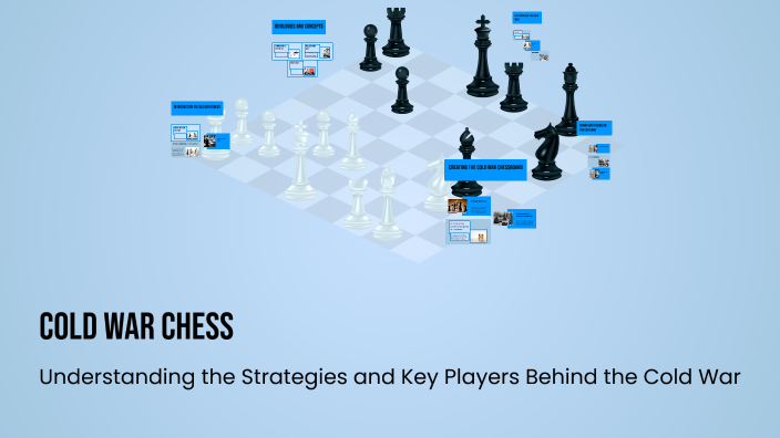 Cold War Chess by kwanho kim on Prezi