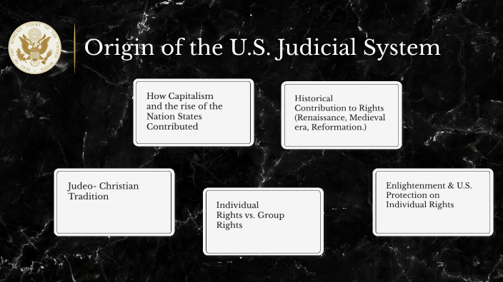 Origins of the American Judicial System. Jane Pemberton, Jacob Adams ...