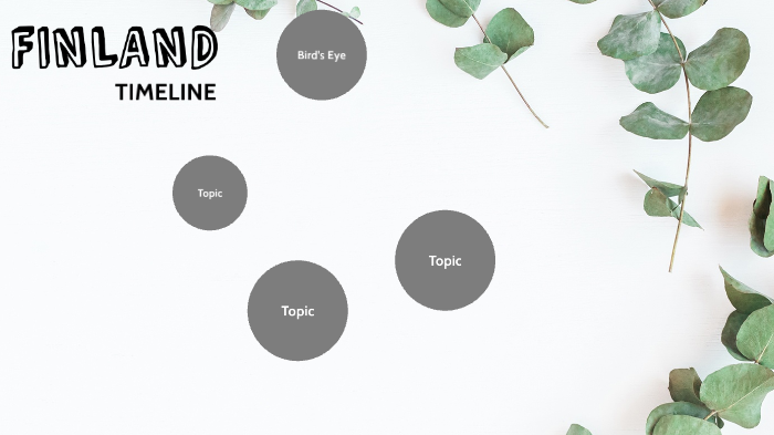 Finland-Timeline by Rachel Cordero on Prezi