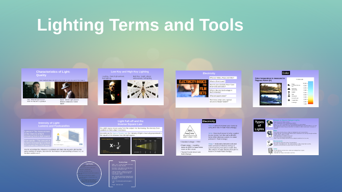 Lighting Terms and Tools by Film Professor on Prezi