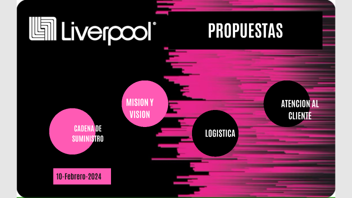 Presentacion Liverpool By Javier Flores On Prezi