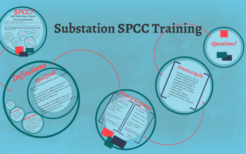 Substation SPCC Training by Thomas Kotlarz on Prezi