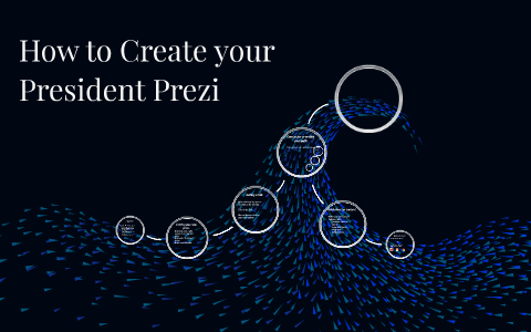 How to Create your President Prezi by on Prezi