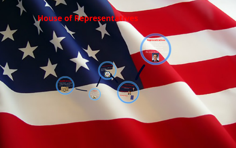 House of Representatives by Brett Flaherty on Prezi