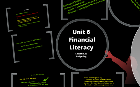 Unit 6: Financial Literacy by Michael Mickens on Prezi