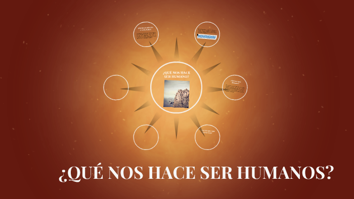 ¿QUÉ ES EL SER HUMANO?: DEFINICIONES EN LA HISTORIA by Yovana ...