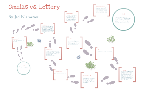 Omelas vs. Lottery by Jed Niemeyer on Prezi