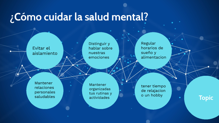 ¿Cómo cuidar la salud mental? by EdwinIsmael Alvarez on Prezi