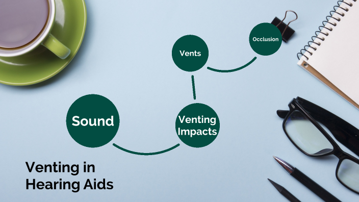 Venting in Hearing Aids by Rachael Cook on Prezi