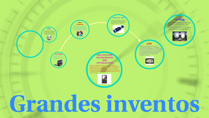 Grandes inventos modernos by josue caleb on Prezi